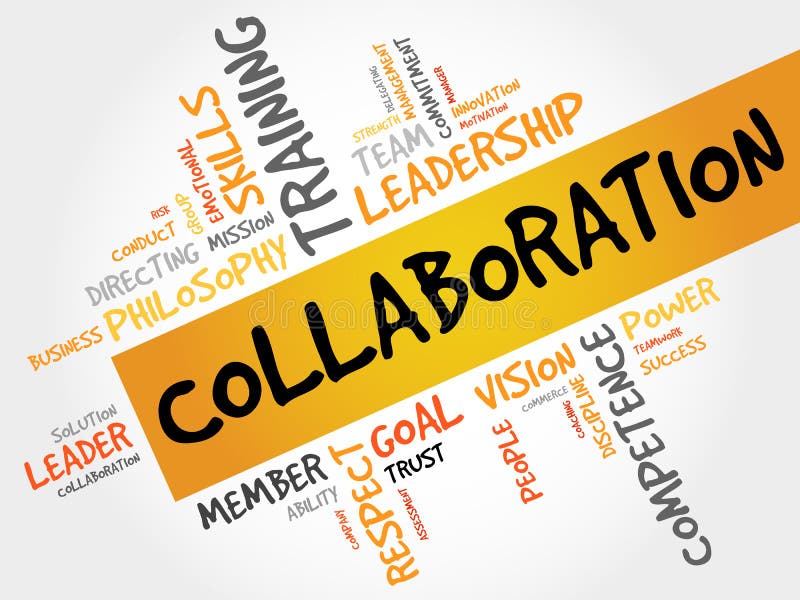 Collaboration Word Cloud Stock Illustrations – 854 Collaboration Word ...
