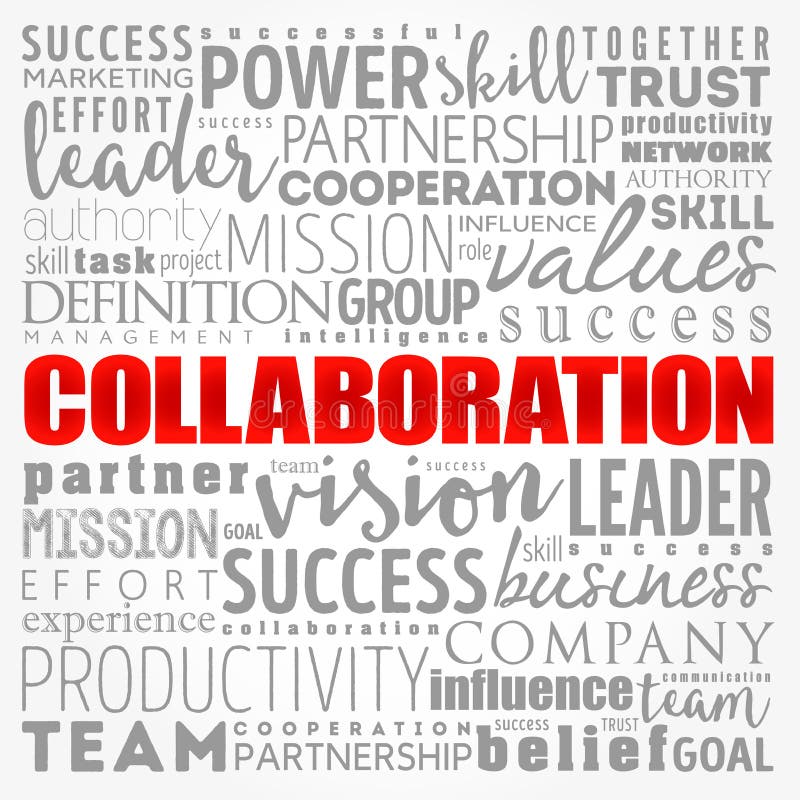 COLLABORATION Word Cloud Collage, Business Concept Background Stock ...