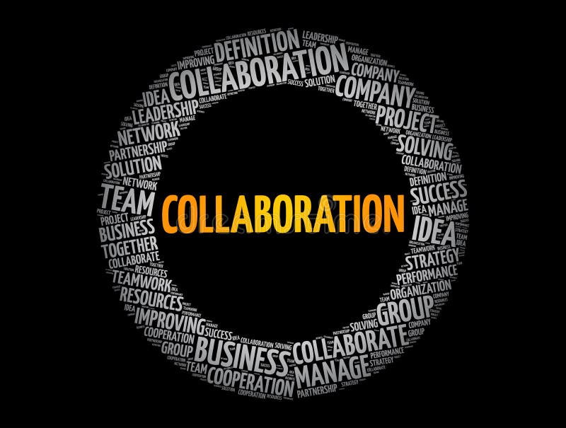 COLLABORATION Word Cloud Collage, Business Concept Background Stock ...