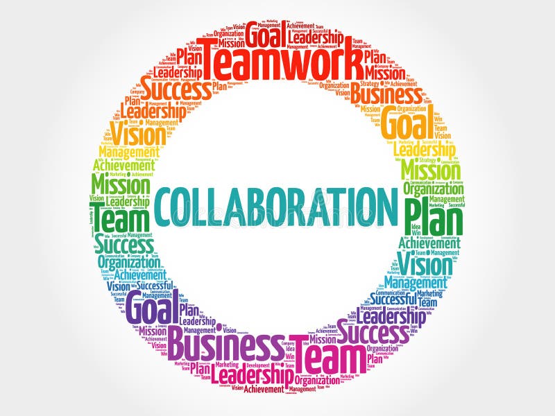 COLLABORATION Word Cloud Collage, Business Concept Background Stock ...
