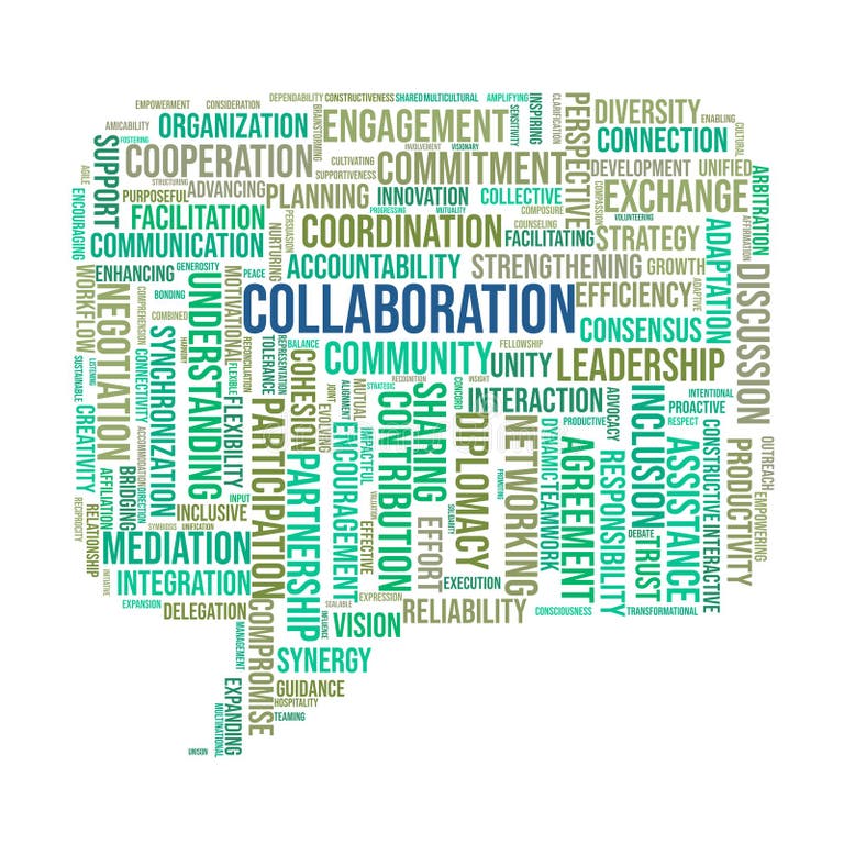 Collaboration Word Cloud. Key Terms for Effective Teamwork and ...