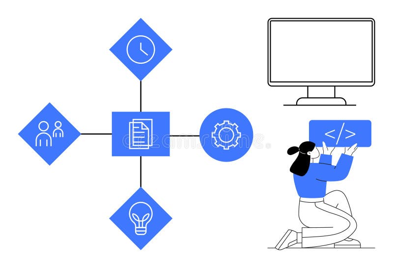Content Development Process Stock Illustrations – 17,032 Content Development Process Stock ...