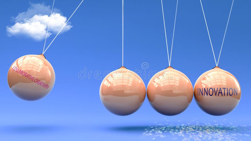 Collaborative Creativity Gives Energy To Innovation. a Metaphor in ...