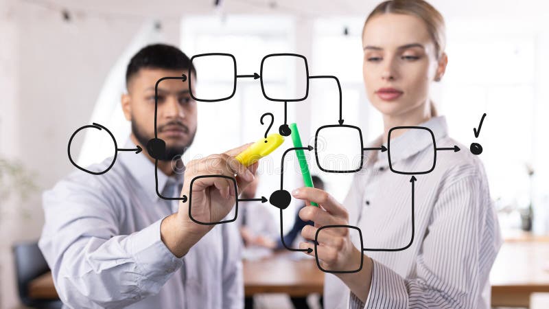 Collaborative Problem-solving Session Using Interactive Workflow Chart ...