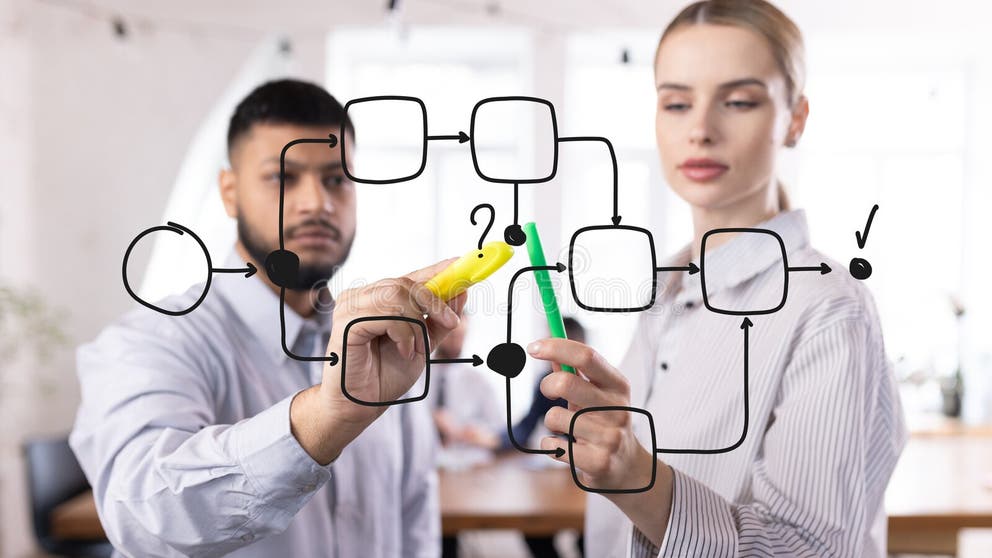 Collaborative Problem-solving Session Using Interactive Workflow Chart ...