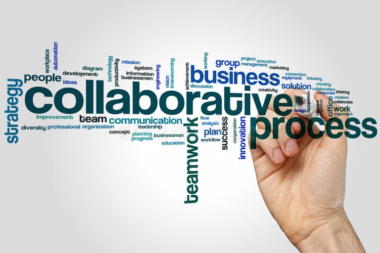 Collaborative Process Word Cloud Concept on Grey Background Stock Image ...