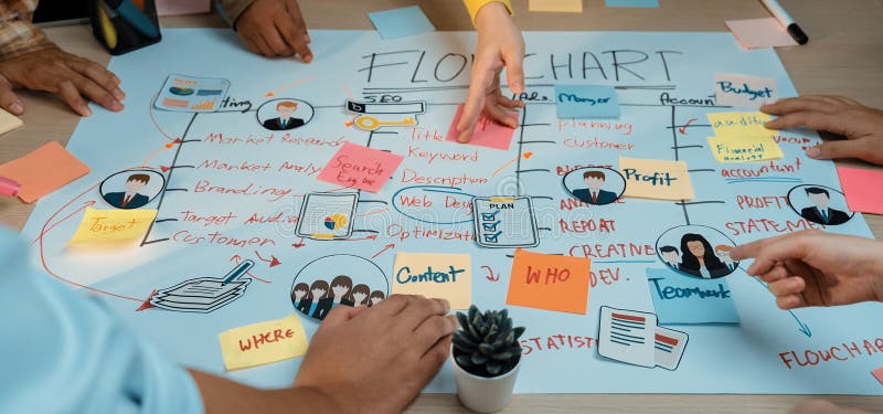 Collaborative Team Session on Flowchart Creation for Project Planning ...