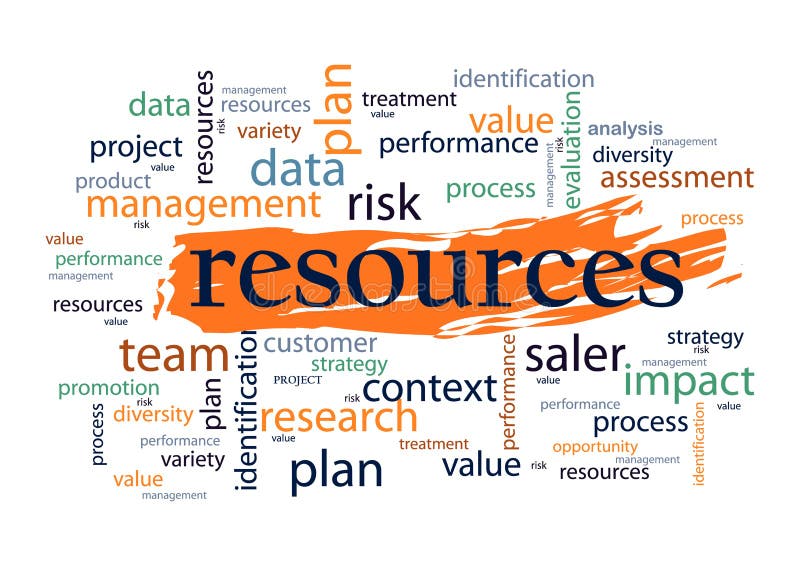 Collage Del Tema De Los Recursos Del Ejemplo Del Vector De Las Palabras ...