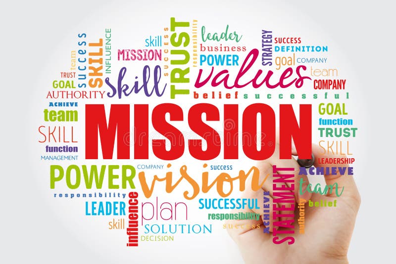 Collage Di Word Cloud MISSION Illustrazione di Stock - Illustrazione di ...