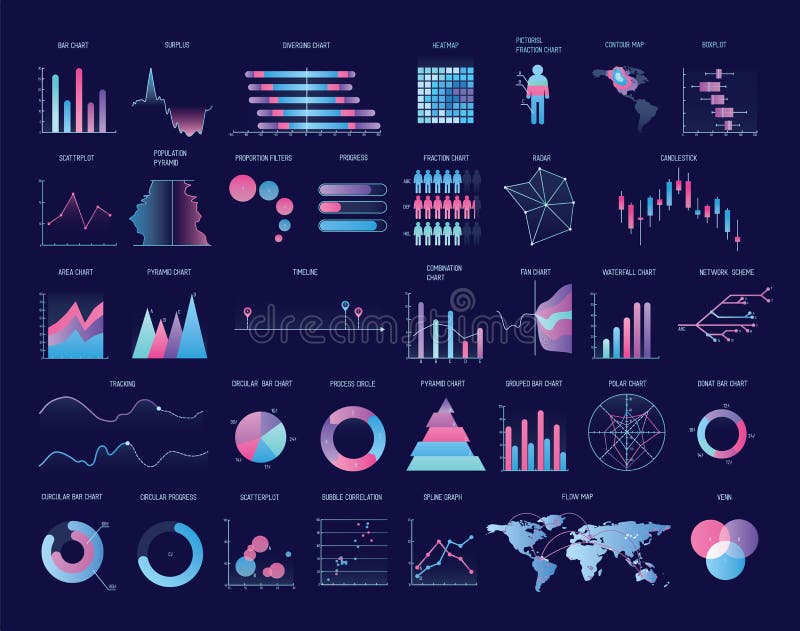 Collection of Colorful Charts, Diagrams, Graphs, Plots of Various Types ... Collection of Colorful Charts, Diagrams, Graphs, Plots of Various Types ...