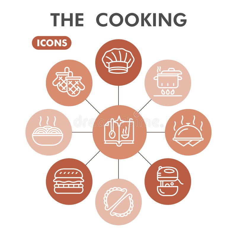 The Cooking Symbols Collection or Sketches. Cooking and Bakery Theme ...
