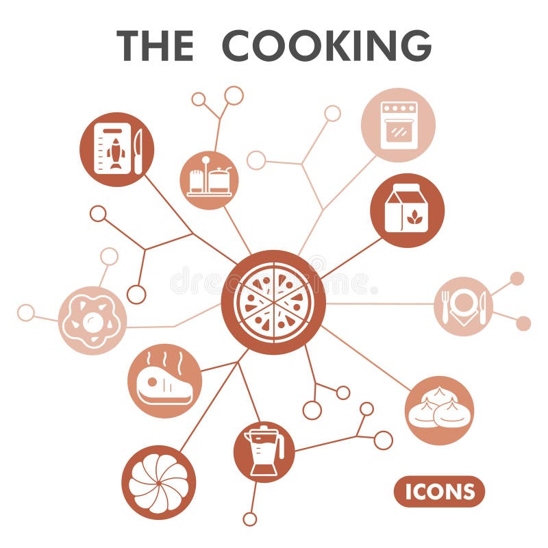 The Cooking Symbols Collection or Sketches. Cooking and Bakery Theme ...