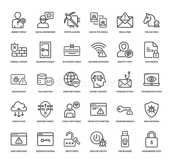 Collection Cybersecurity Threat Icons Designed Simple Line Style ...