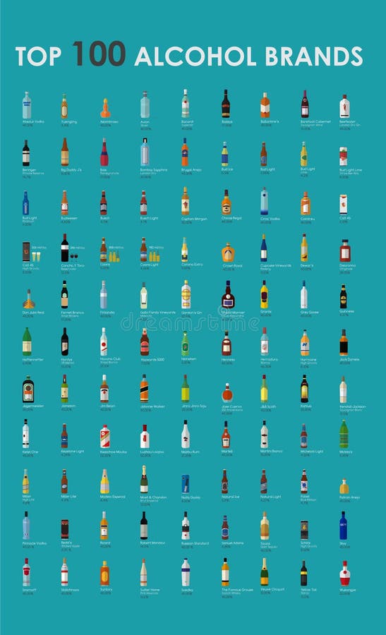 Collection De Marques D'alcool Du Principal 100 Illustration Stock ...