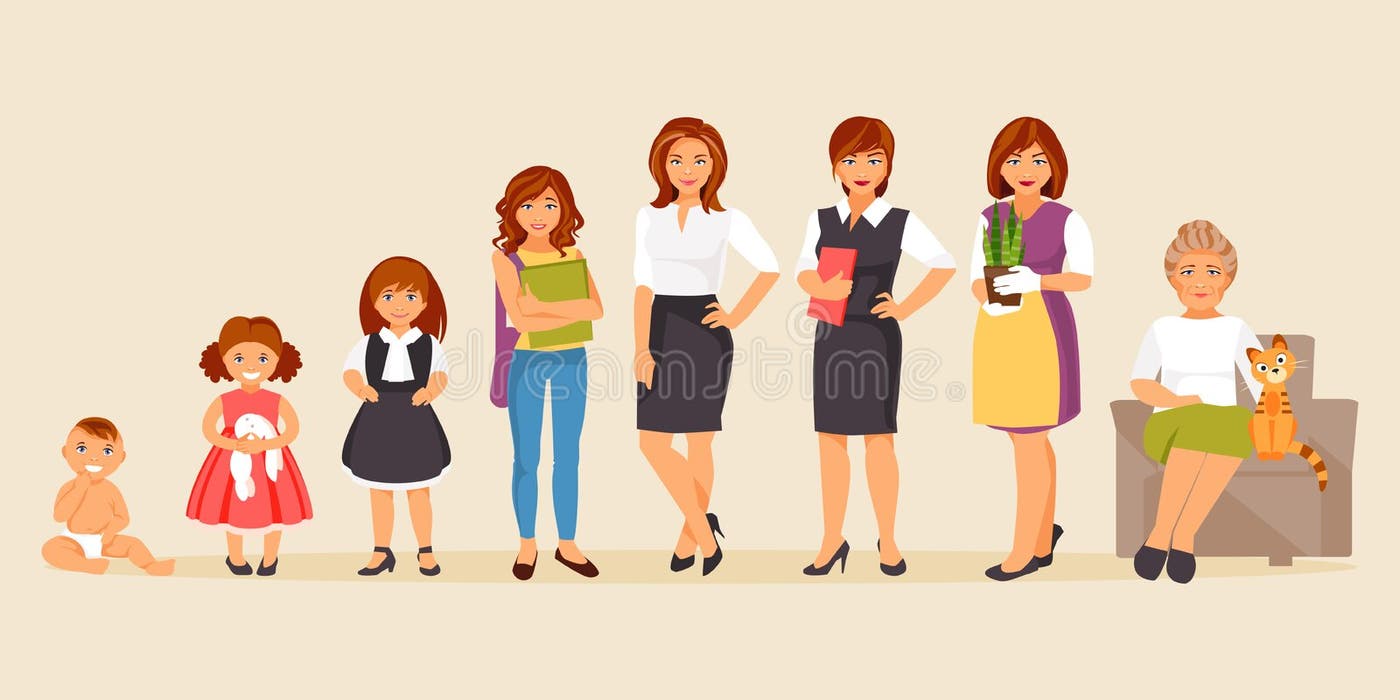 All Age Generation Women Set Stock Illustrations 19 All Age
