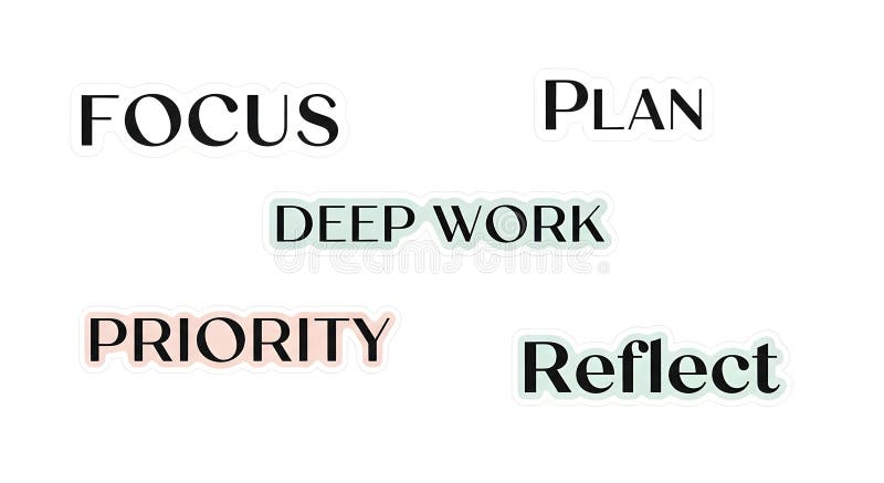 Motivational Words Stickers: Productivity, Planning, and Reflection ...