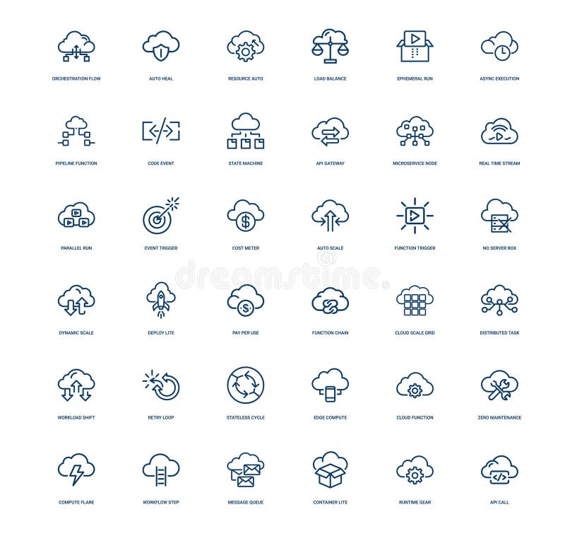 Collection Icons Serverless Computing Event-driven Cloud Architectures Stock Vector ...