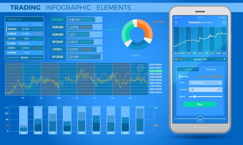 Trading Infographic Elements Stock Vector - Illustration of crypto ...