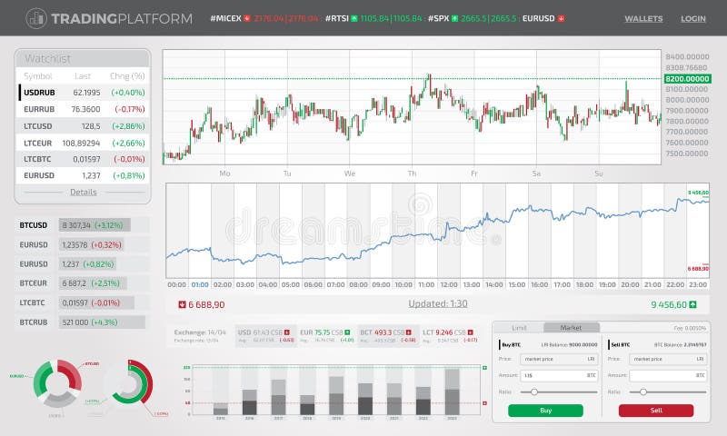 Trading Infographic Elements Stock Vector - Illustration of data ...