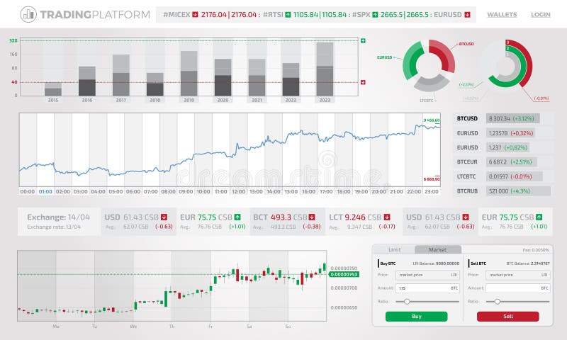 Trading Infographic Elements Stock Vector - Illustration of diagram ...
