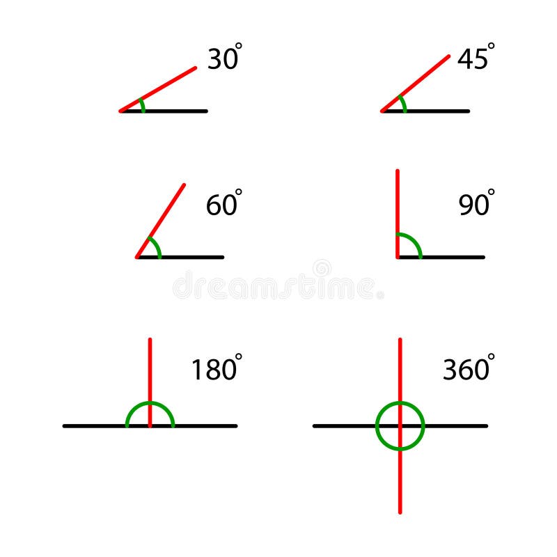 Obtuse Angles Stock Illustrations – 62 Obtuse Angles Stock ...