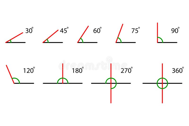 Collection Mathematics Angles. Vector Illustration. Stock Image Stock ...