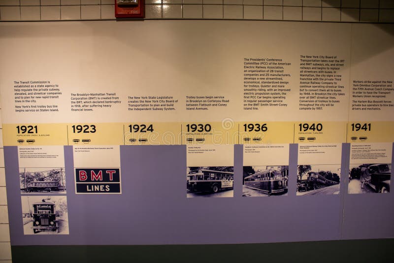 Collection of Photographs and Dates at the Renowned New York Transit ...