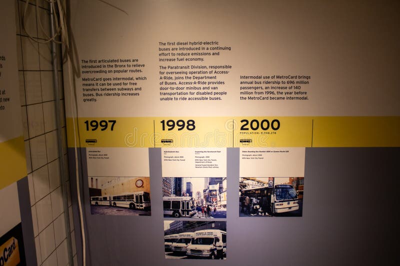 Collection of Photographs and Dates at the Renowned New York Transit ...