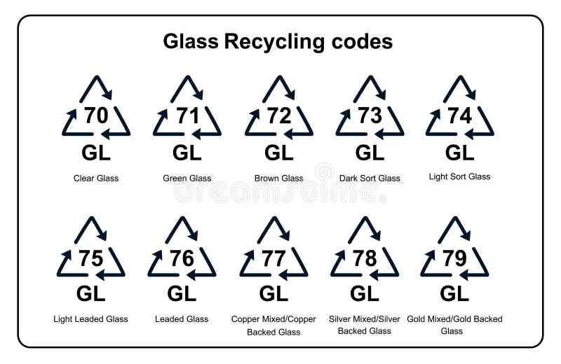 Collection of Recycling Codes for Glass. Set of Sorting Garbage ...