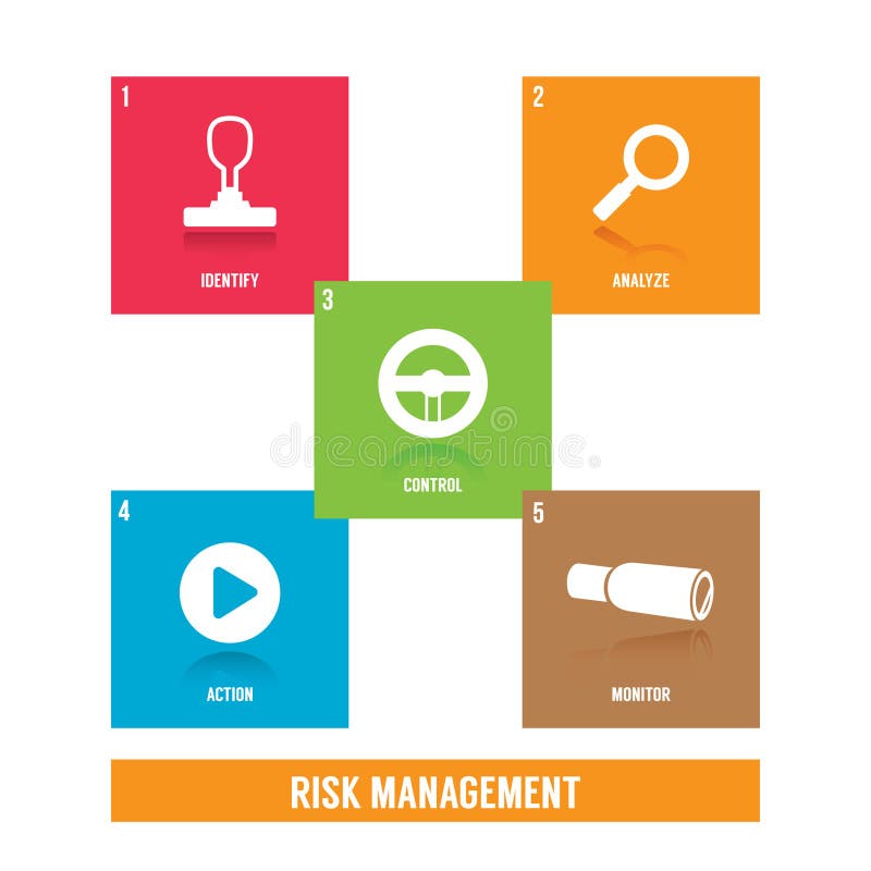 Collection of Risk Management Icons. Vector Illustration Decorative ...