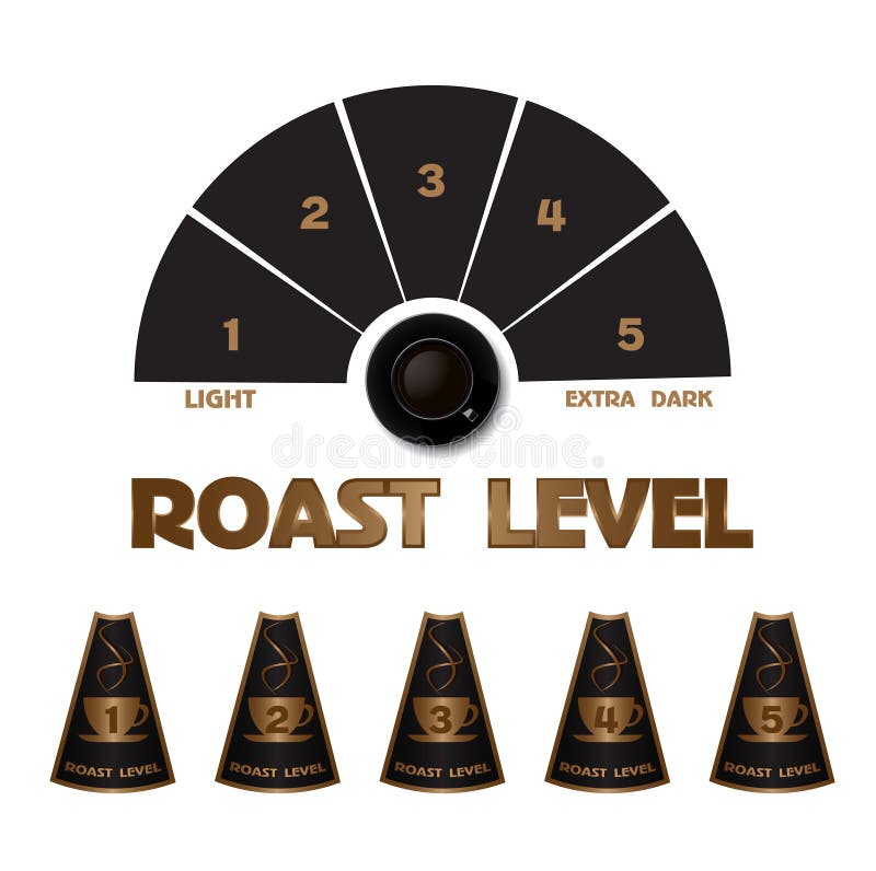 Coffee Roast Level Stock Illustrations – 330 Coffee Roast Level Stock ...