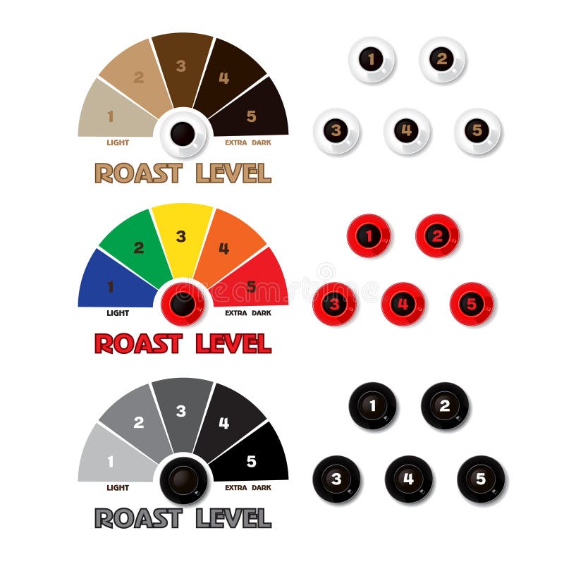 Coffee Roast Level Stock Illustrations – 51 Coffee Roast Level Stock ...
