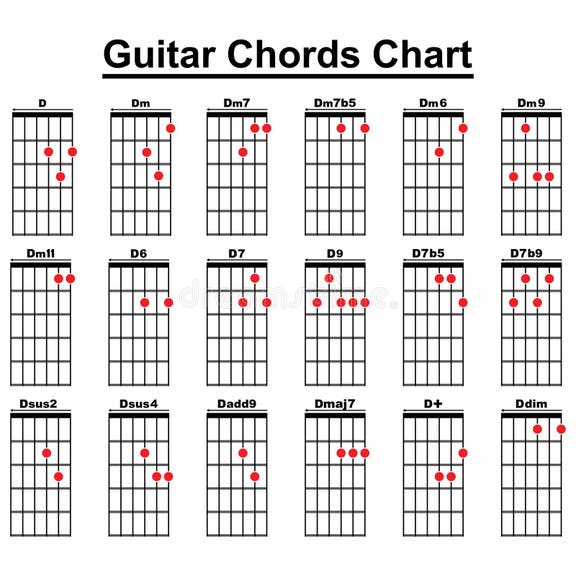 Collection of Vector Guitar Chords Stock Vector - Illustration of chord ...