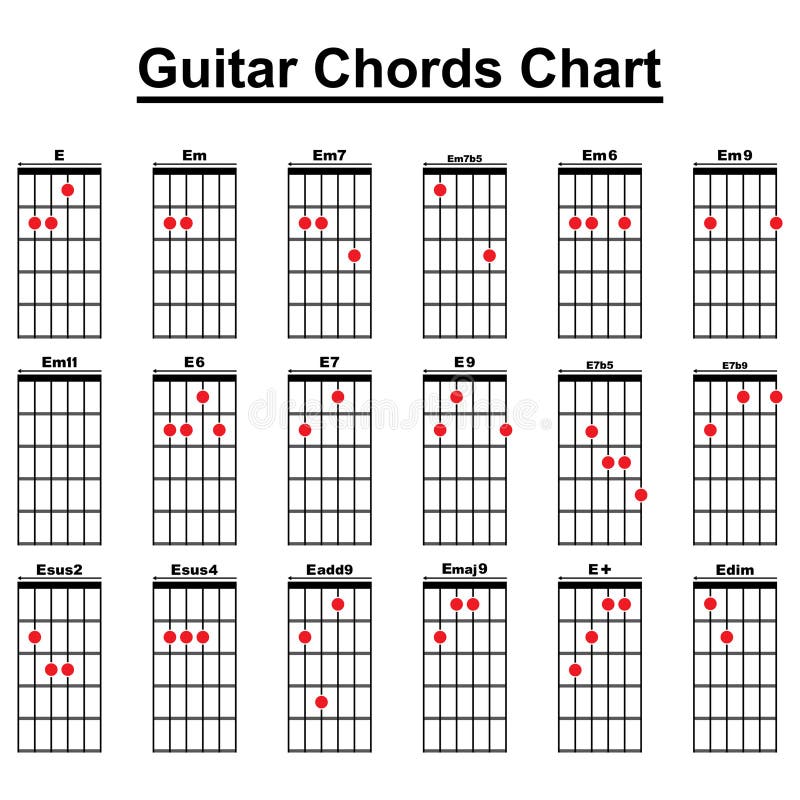 Collection of Vector Guitar Chords Stock Vector - Illustration of ...