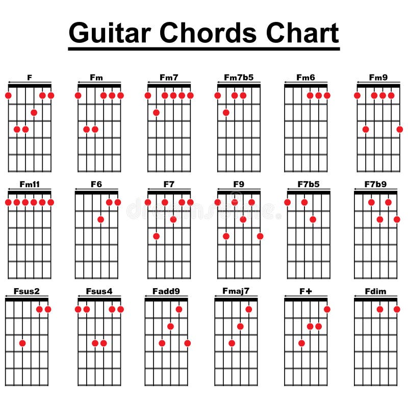 Collection of Vector Guitar Chords Stock Vector - Illustration of major ...