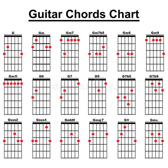 Collection of Vector Guitar Chords Stock Vector - Illustration of ...