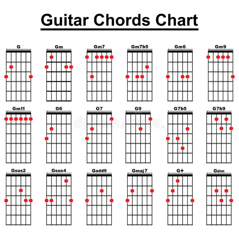 Collection of Vector Guitar Chords Stock Vector - Illustration of ...