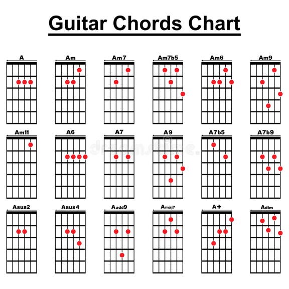 Collection of Vector Guitar Chords Stock Vector - Illustration of ...