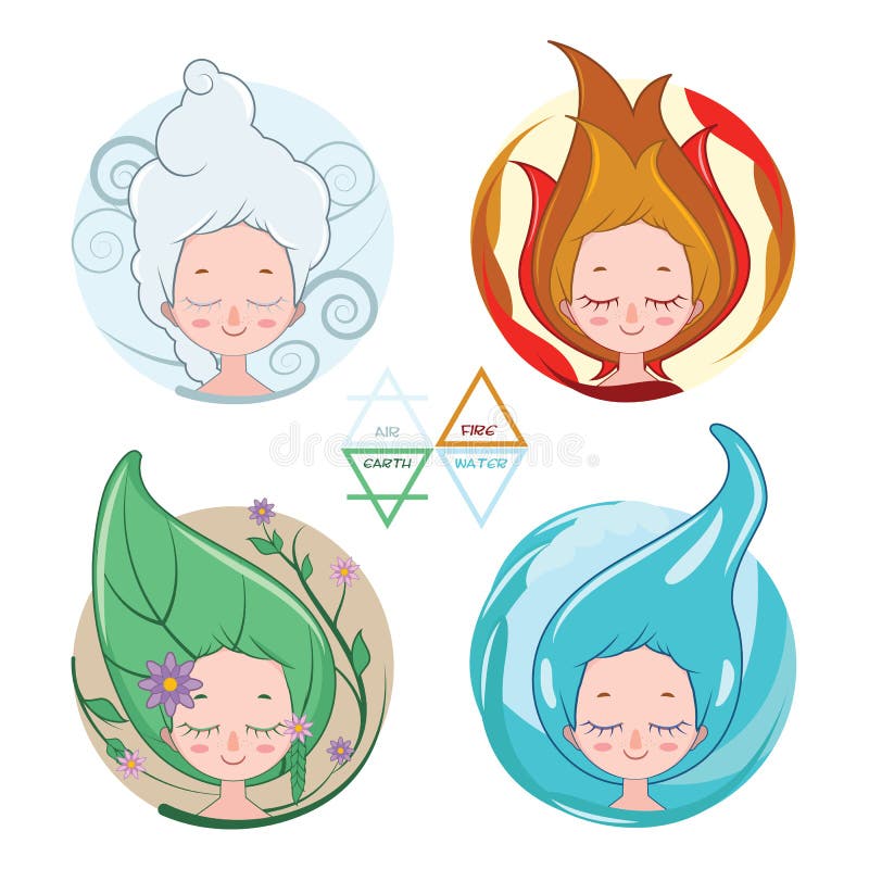 Four Elements Stock Illustrations – 23,048 Four Elements Stock ...