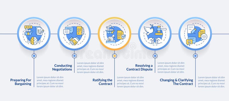 Collective Bargaining Management Circle Infographic Template Stock ...