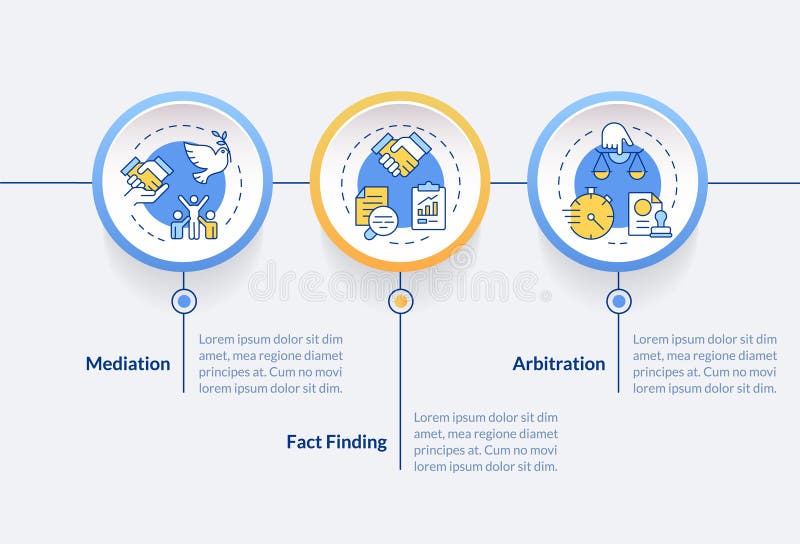 Collective Bargaining Problem Solving Circle Infographic Template Stock ...
