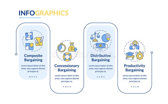Collective Bargaining Types Rectangle Infographic Template Stock Vector ...