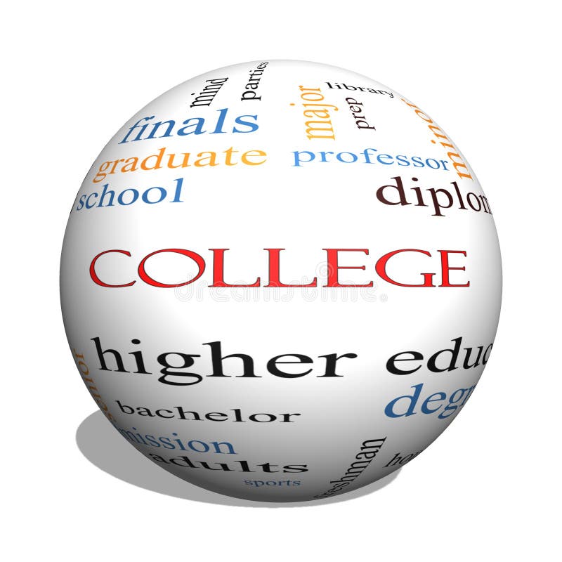 College Word Cloud Stock Illustrations – 2,670 College Word Cloud Stock ...