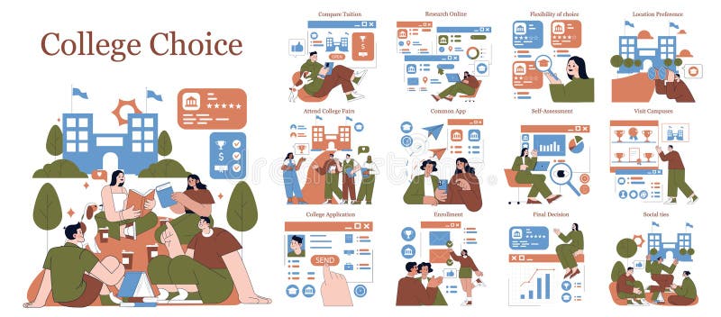 Enrollment Decisions Stock Illustrations – 16 Enrollment Decisions ...