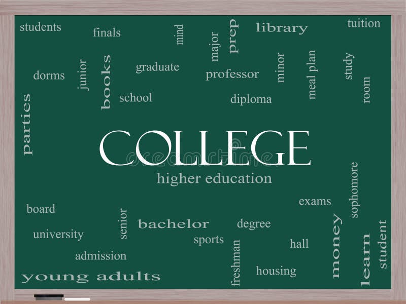 College Word Cloud Concept on a Blackboard Stock Illustration ...