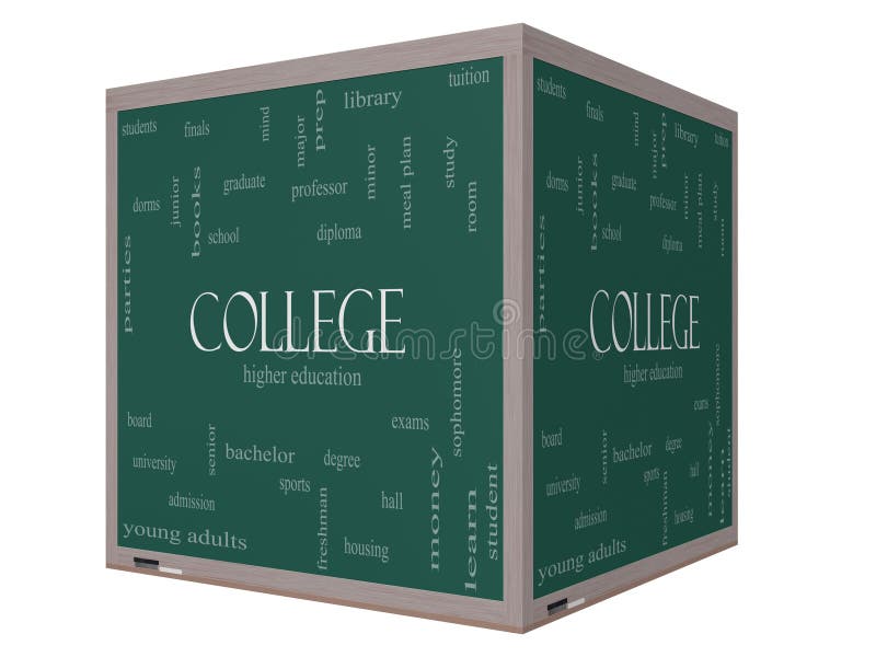 College word cloud stock illustration. Illustration of erudition ...