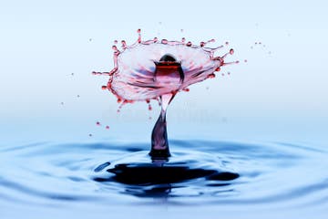 2,844 Water Drops Ripple Effect Stock Photos - Free & Royalty-Free ...