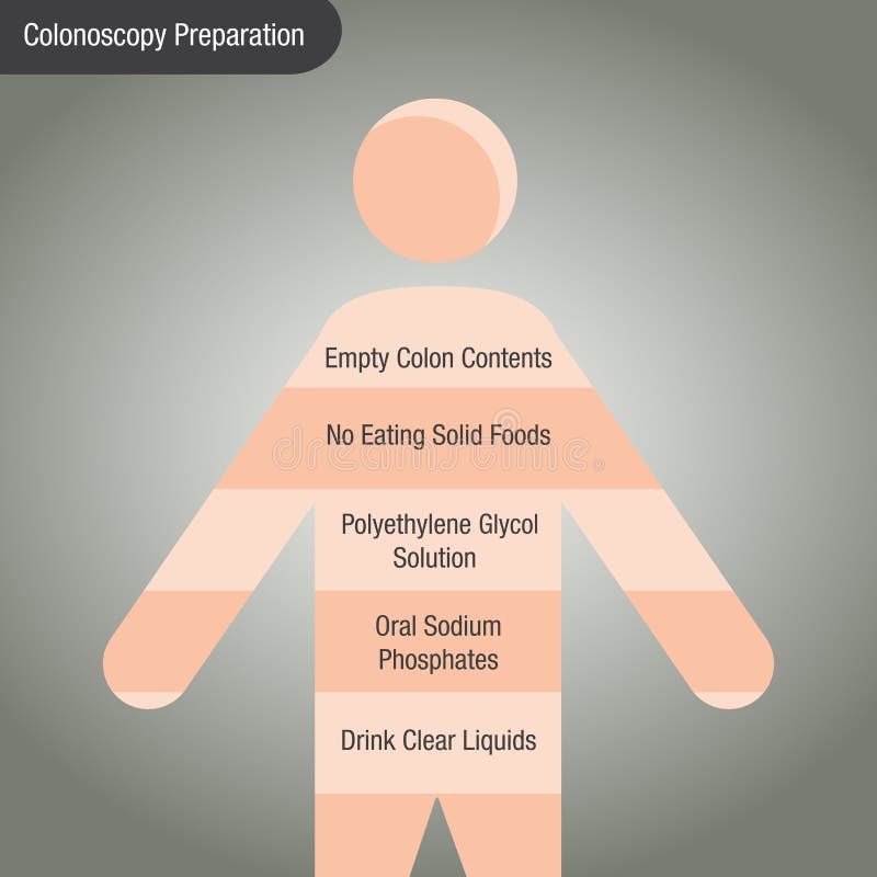 Preparation Solution Stock Illustrations – 2,576 Preparation Solution ...