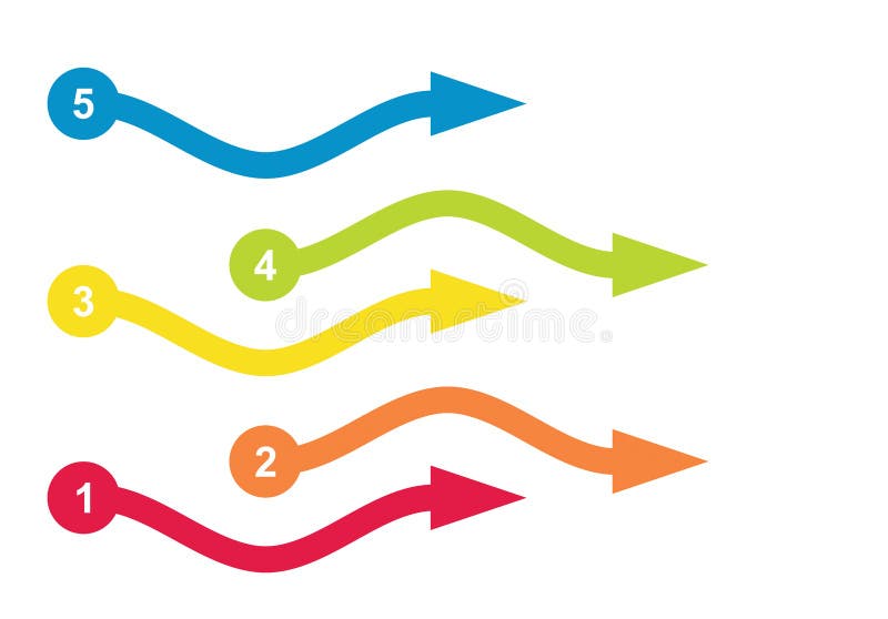 Rainbow Circle Chart Arrows Stock Illustrations – 174 Rainbow Circle ...