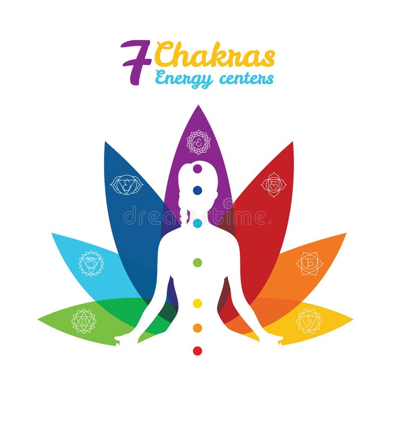 Seamless Pattern with Seven Chakras. Oriental Ornaments for Henna ...